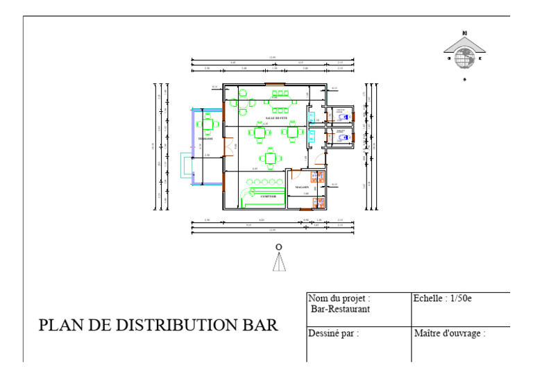 RDC Bar | PDF
