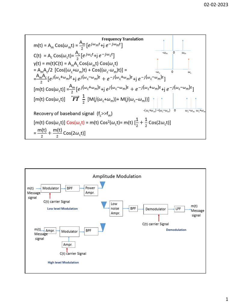 Cos (T) : Frequency Translation | PDF
