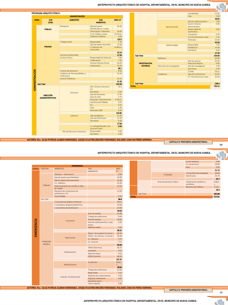 Hospital 172 178 | PDF