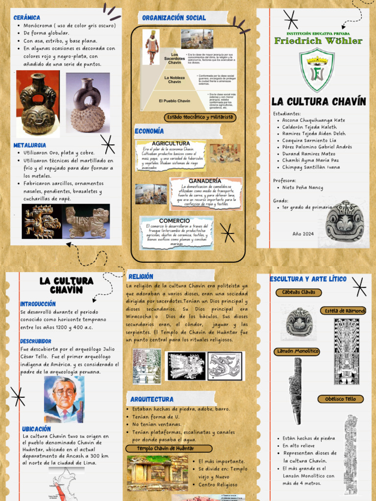 Tríptico - Chavín | PDF