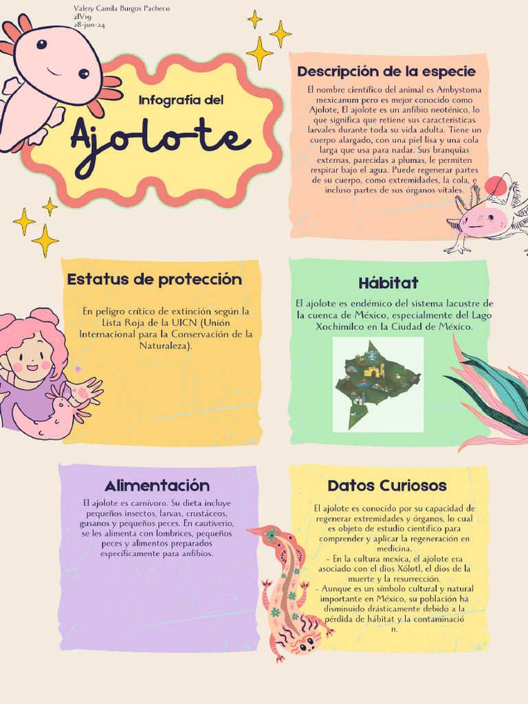 El ajolote | PDF