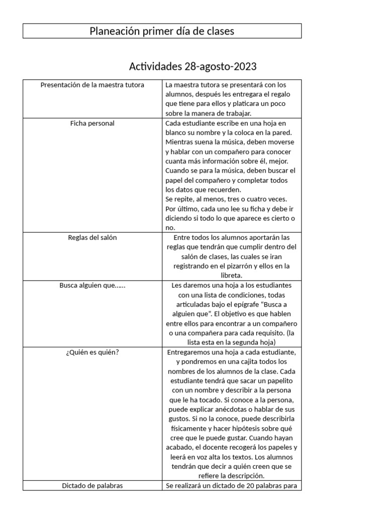 Planeación primer día de clases | PDF