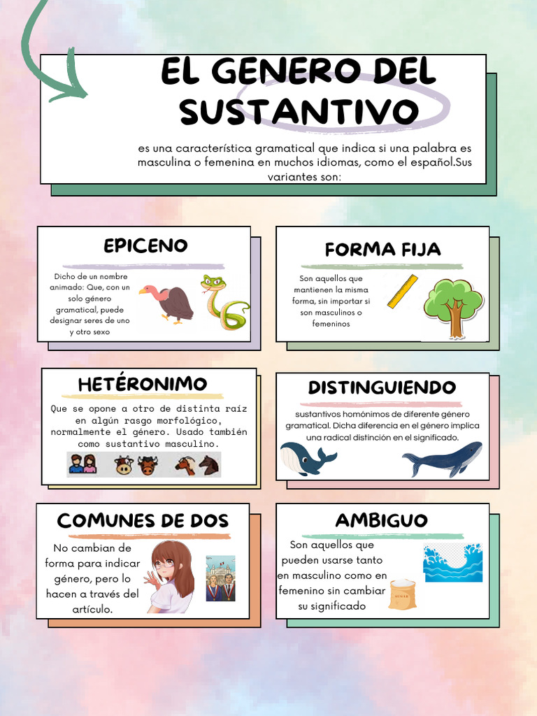 El Genero Del Sustantivo | PDF