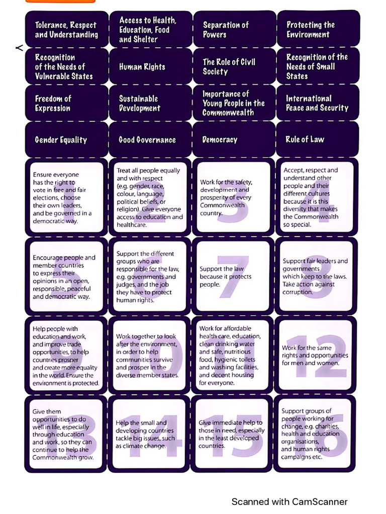 2024 - Cuadernillo FEC 2° - Versión Final | PDF