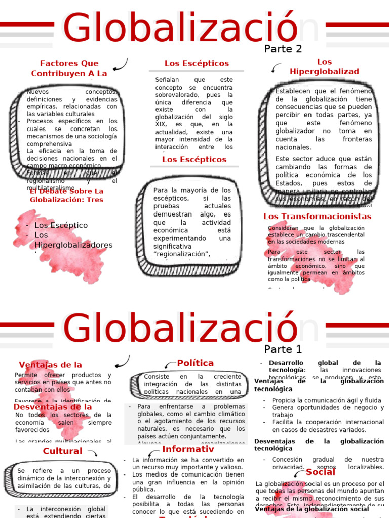 Mapa 5 | PDF