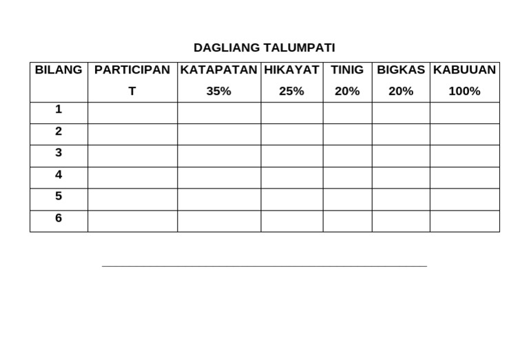 Daliang Talumpati Score Sheet | PDF