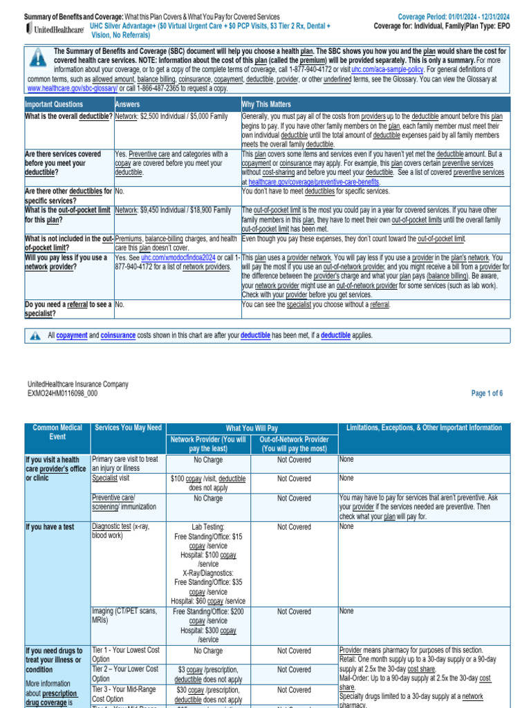 UHC Insurance Plan Details | PDF