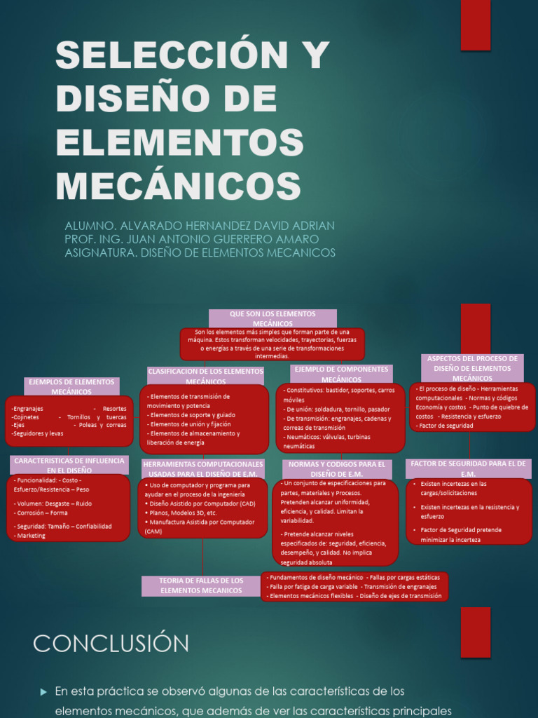 Selección y Diseño de Elementos Mecánicos | PDF