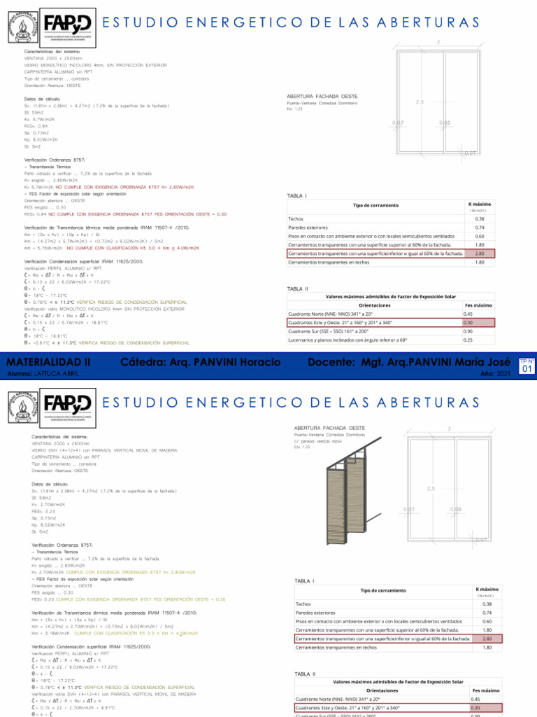 TP8 Energia Aberturas | PDF