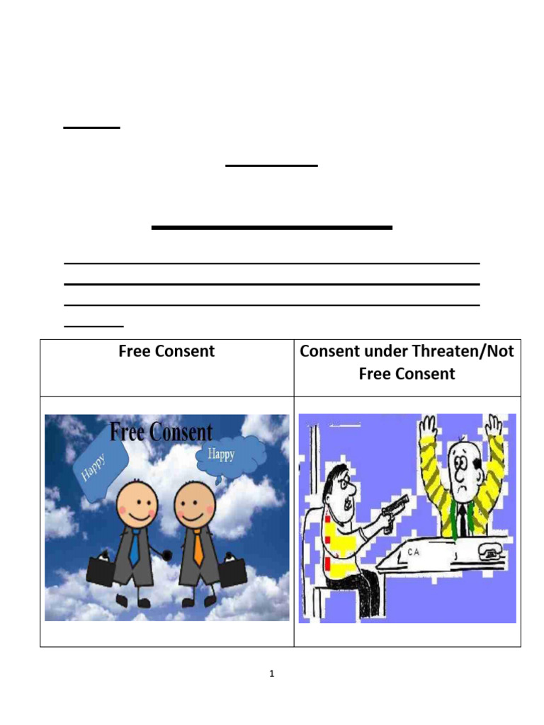 Unit-2, Chapter-6, Free Consent | PDF
