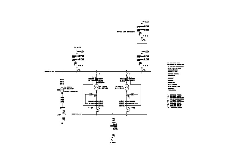 SLD of New Substation (RO Unit) - 122015 | PDF
