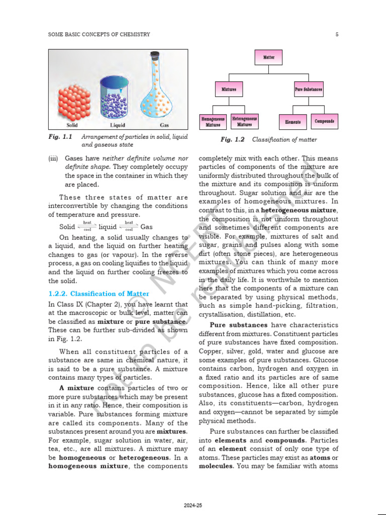 Definite Shape. They Completely Occupy | PDF