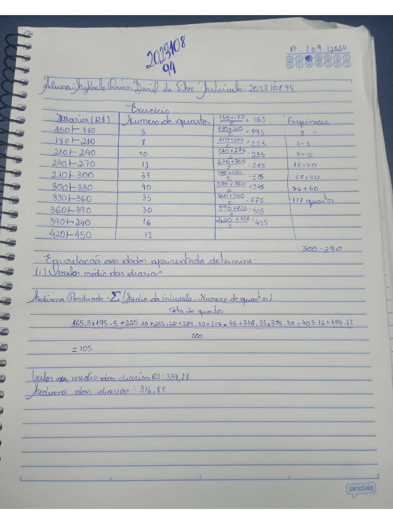 Mykaella Ramos Daniel Da Silva | PDF