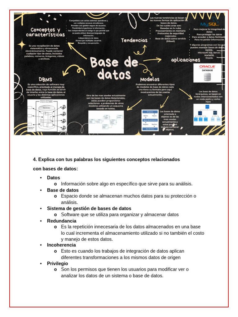 Explica Con Tus Palabras Los Siguientes Conceptos Relacionados Con ...