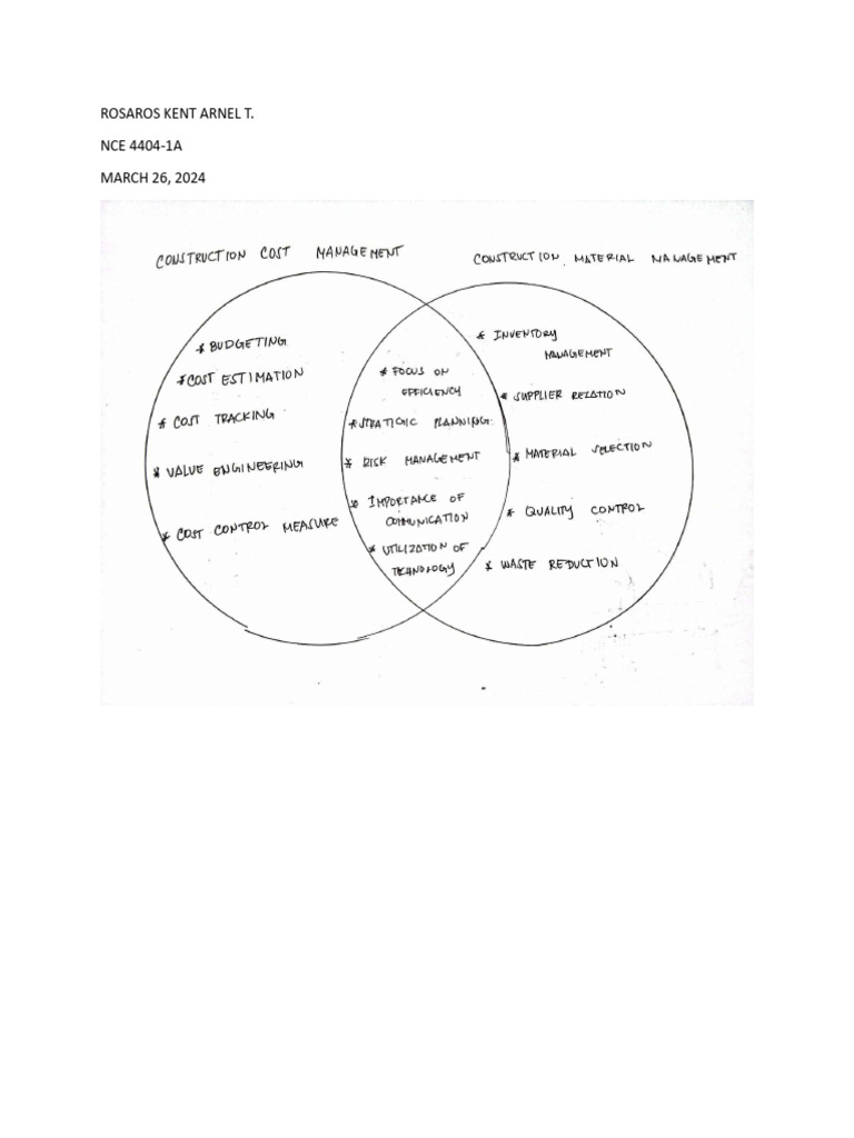 4404_kent Arnel Rosaros Refresher | PDF