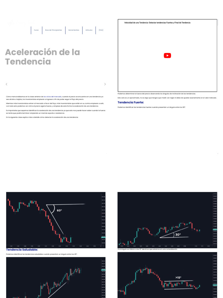 Aceleración de La Tendencia | PDF