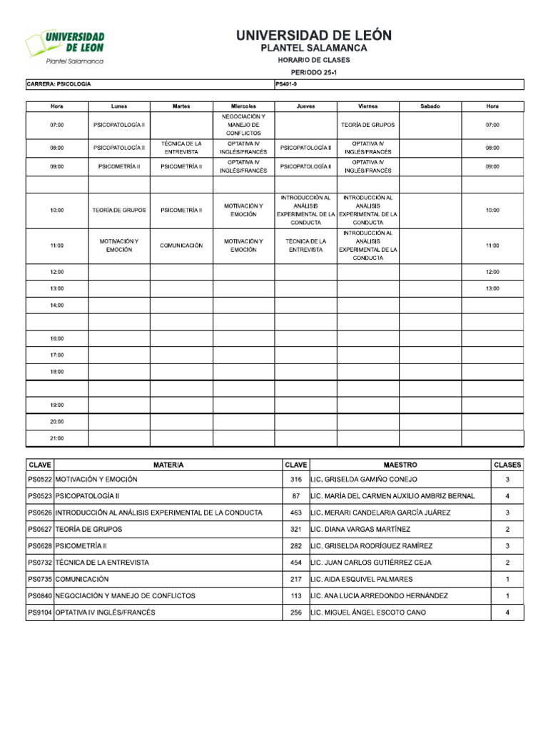 Ps 401-9 | PDF