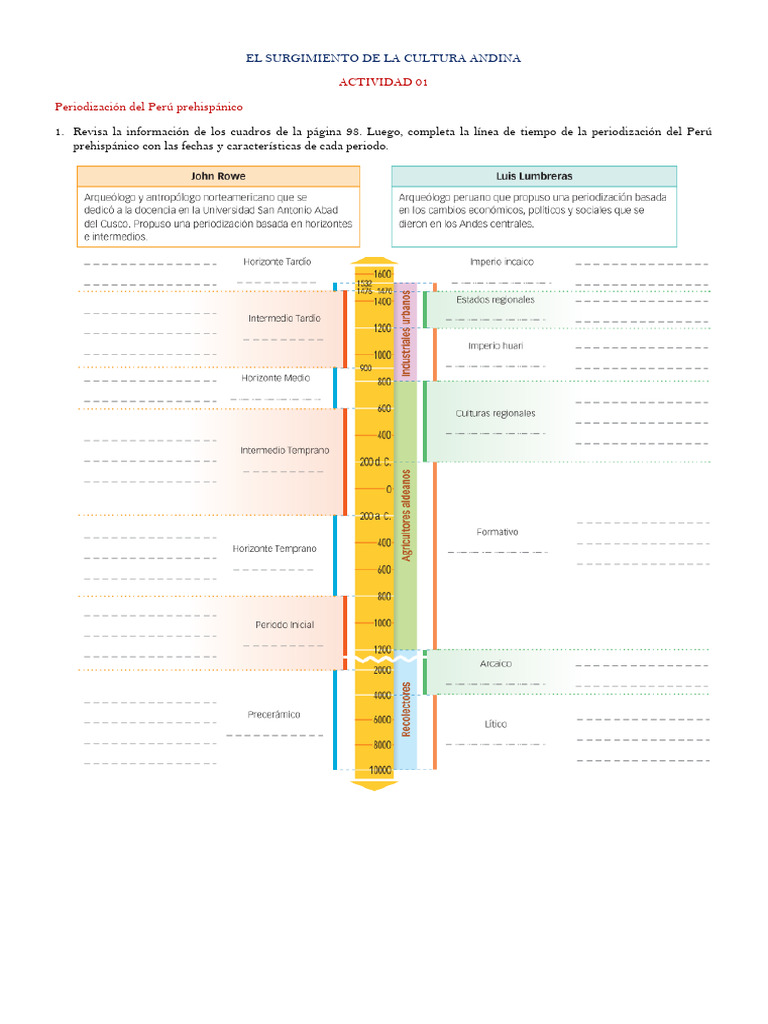El Surgimiento de La Cultura Andina - Actividad 01 | PDF