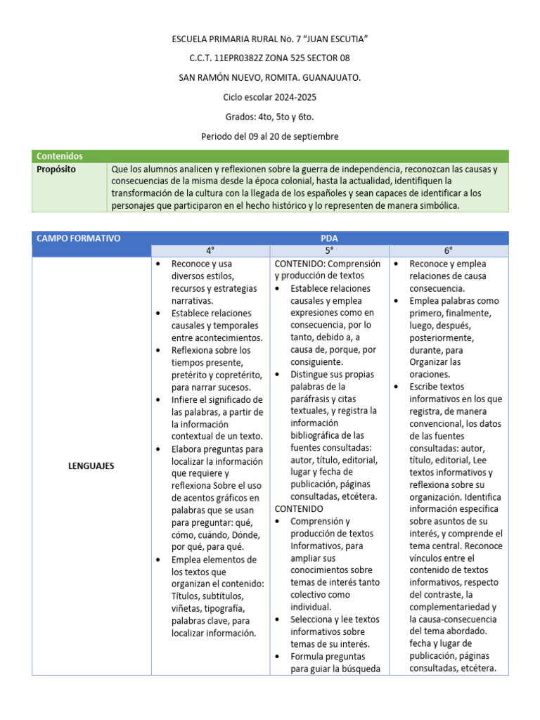 PDA PLANEACION SEP | PDF