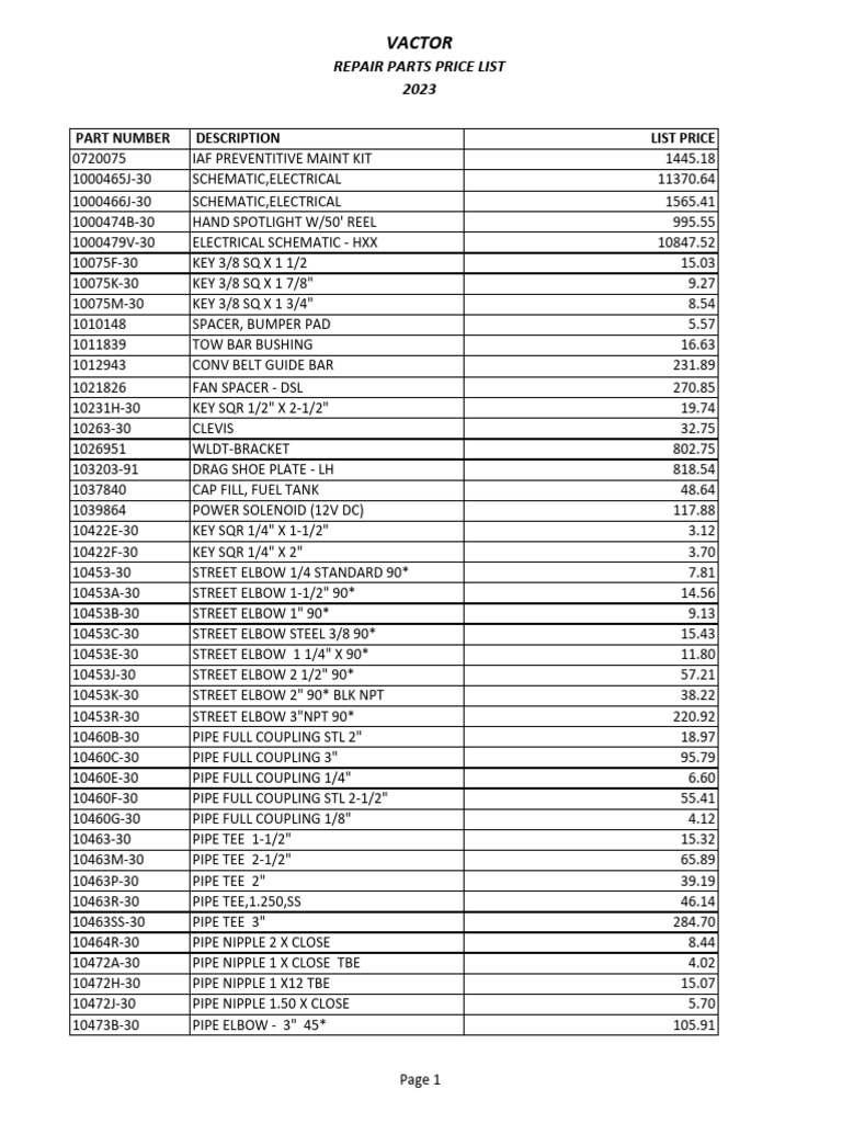 2023 Vactor Repairs Parts Price List | PDF