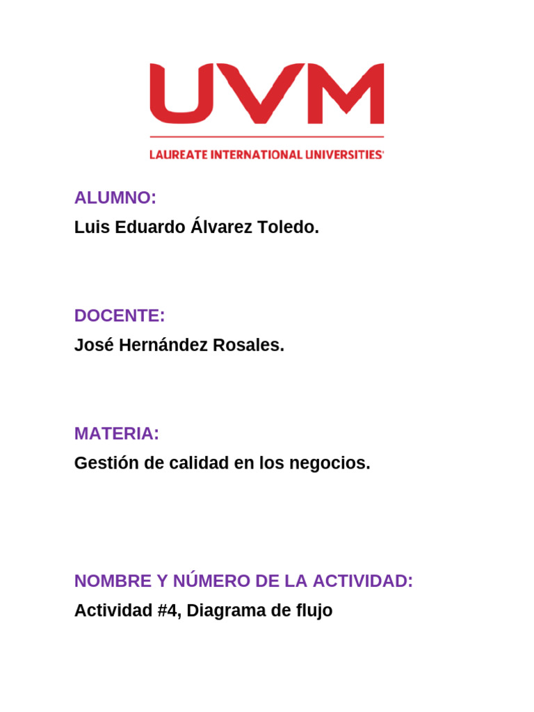 Diagrama de Flujo, Act#5 | PDF