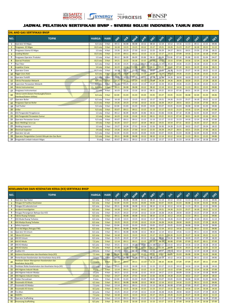JADWAL ISC EAST TRAINING 2023 | PDF