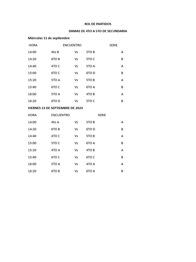Rol de Partidos Omasuyos | PDF