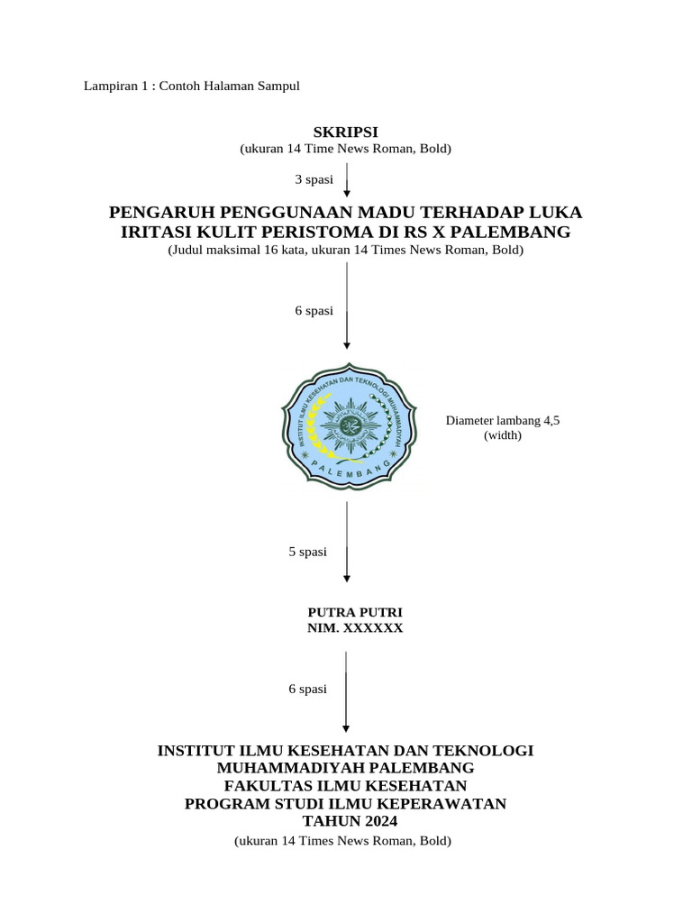 Lampiran Skripsi | PDF