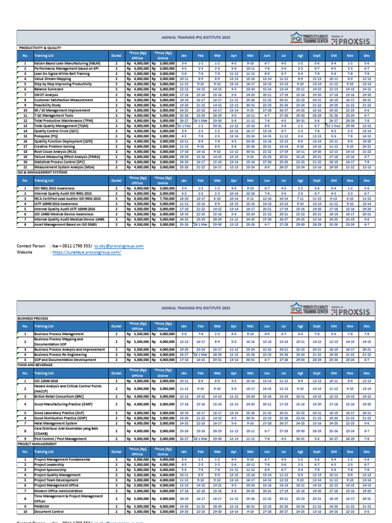 (2023) Jadwal Proxsis Ipqi - CS | PDF