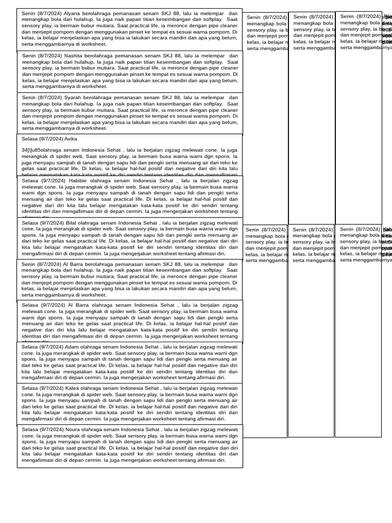 laporan 8-12 Juli 2024 (AutoRecovered) | PDF