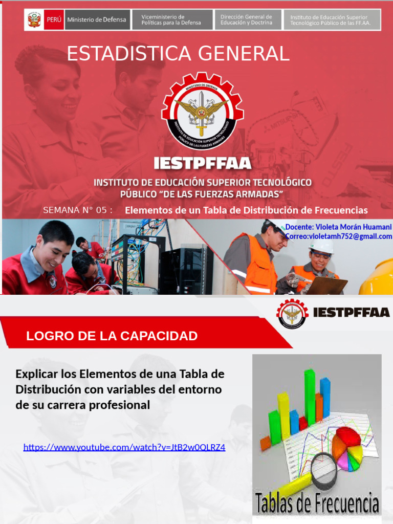 Unidad de Aprendizaje #05 - 2024 - Ii | PDF