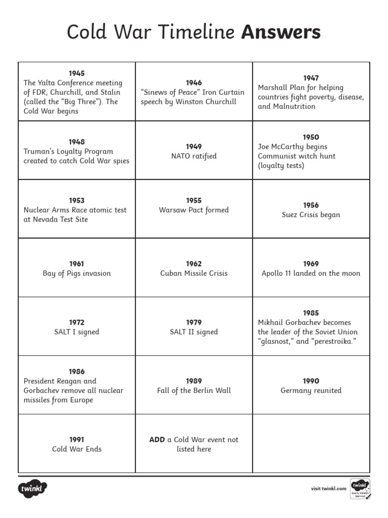 Answers Cold War Timeline Cut and Paste Activity Cutouts | PDF