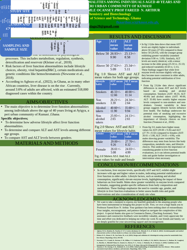 Poster Presentation Final Work | PDF