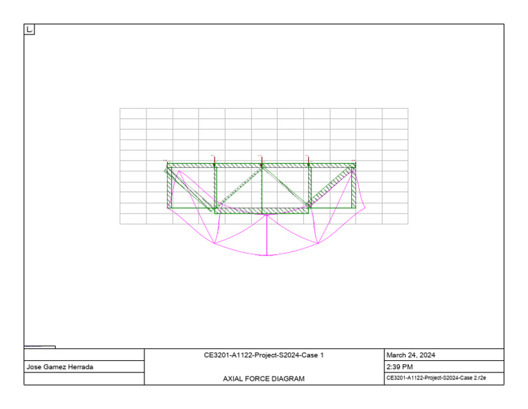 CE3201-Case 2 - Axial Analysis | PDF
