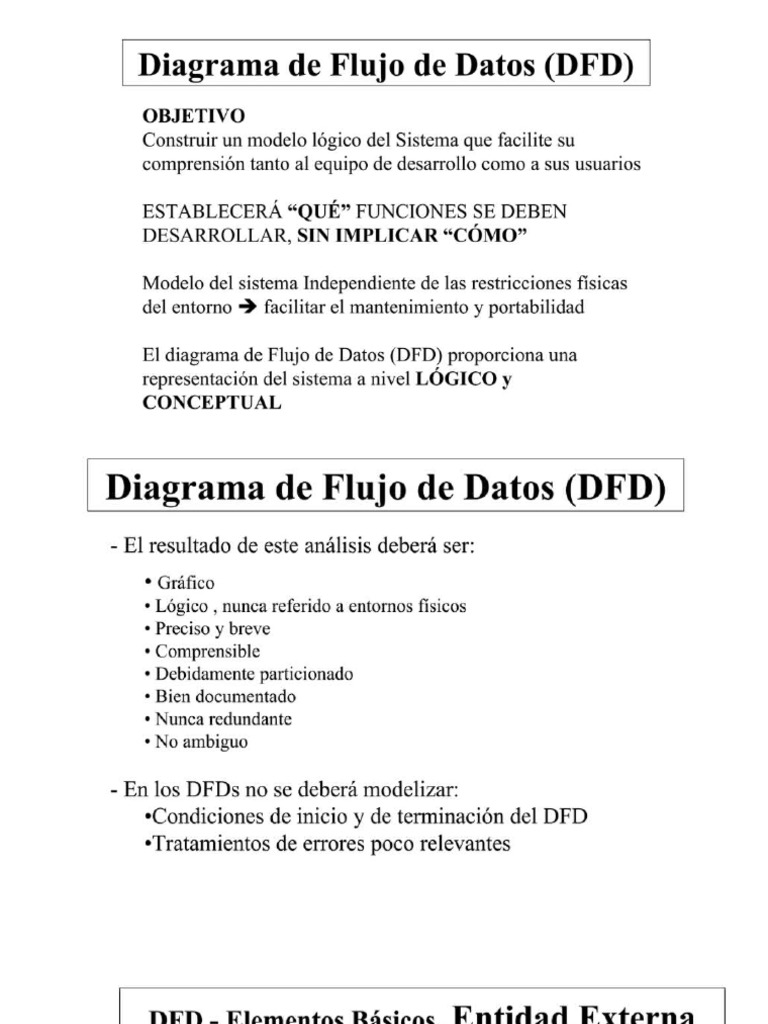 DFD - y Ejemplos | PDF