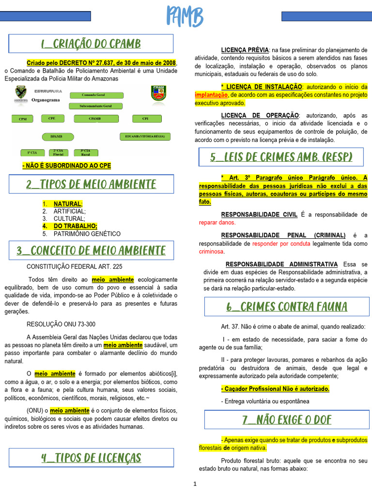 PAMB | PDF