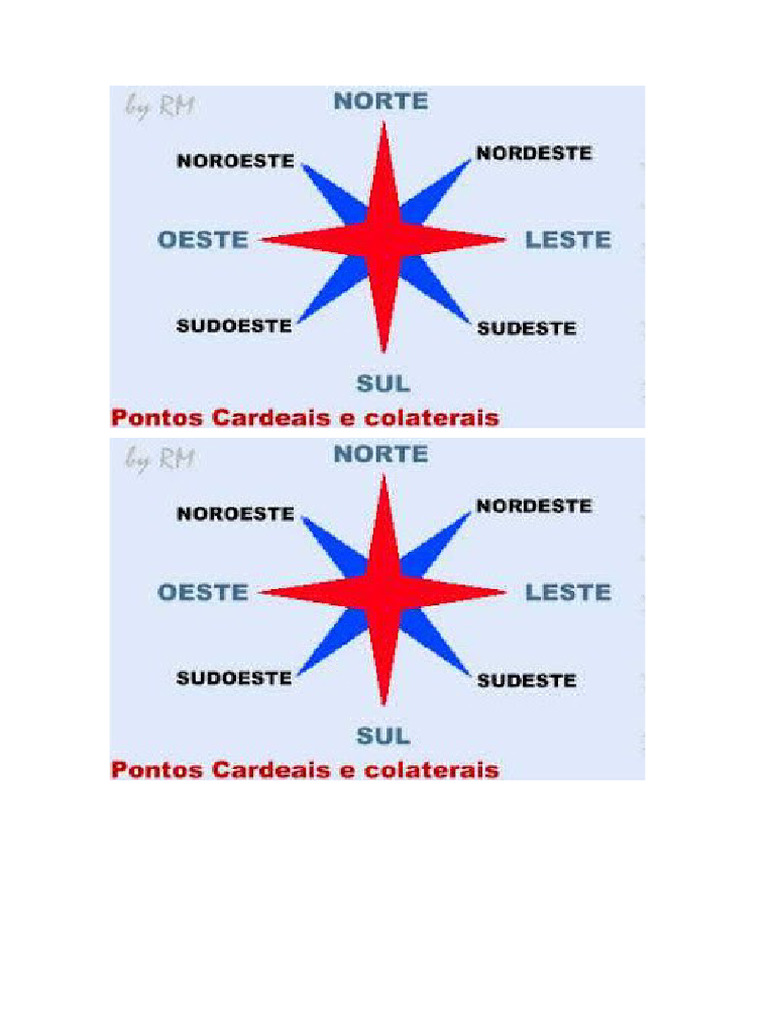 Rosa Dos Ventos | PDF