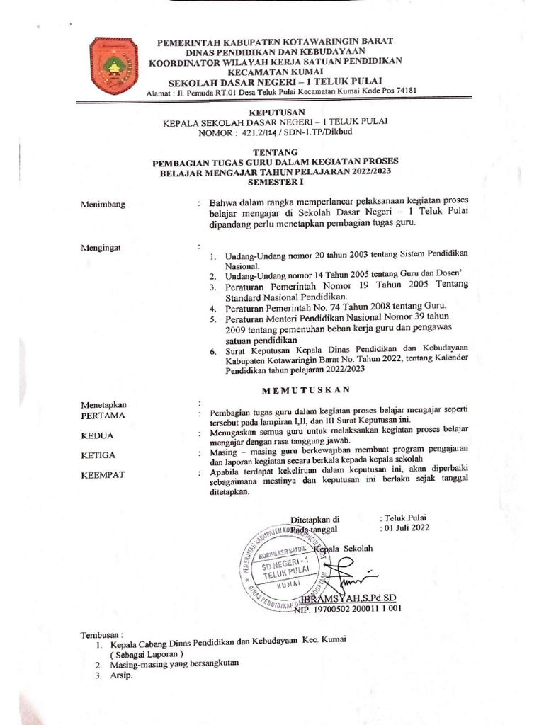 SK Pembagian Tugas 2022 - 2023 | PDF