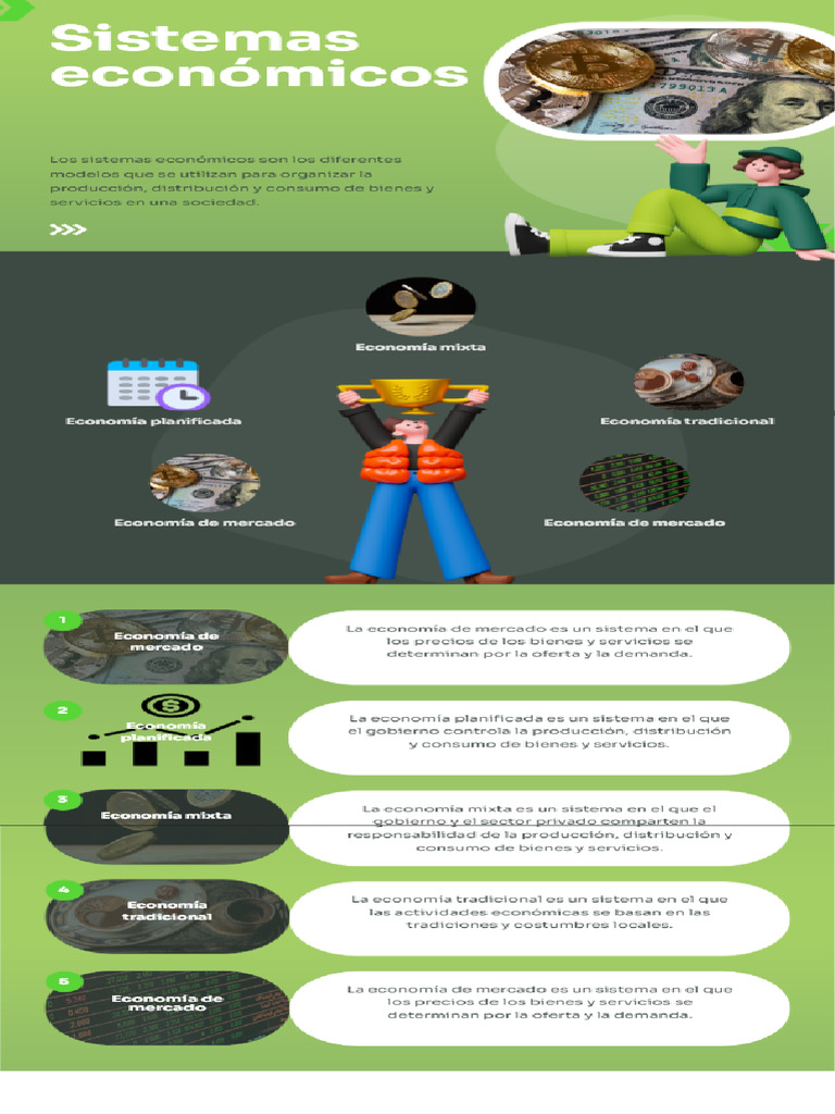 sistemas economicos | PDF