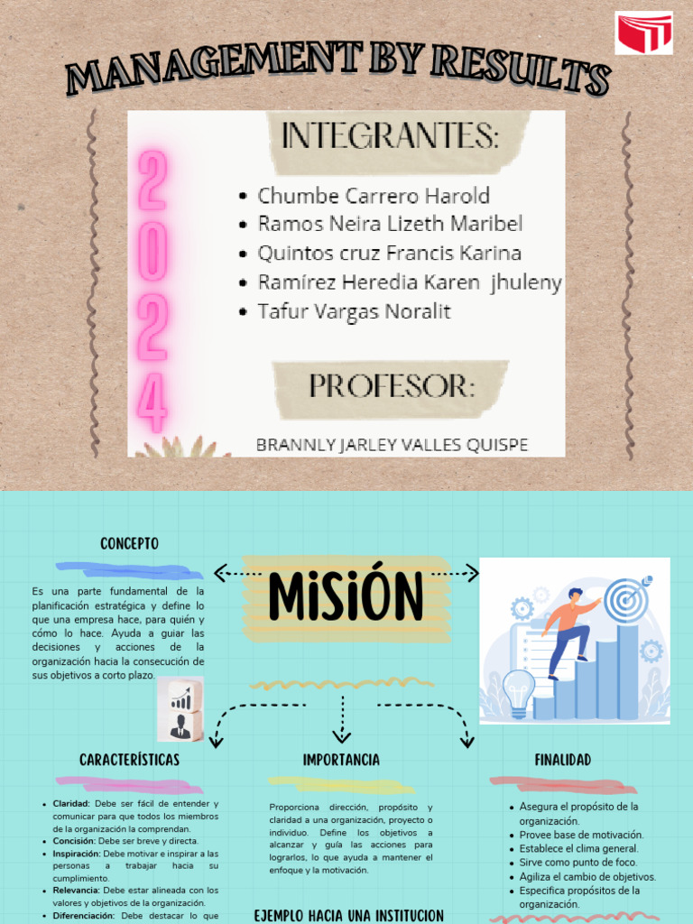 Organizador VISUAL VISION MISION VALORES SESION 3 | PDF