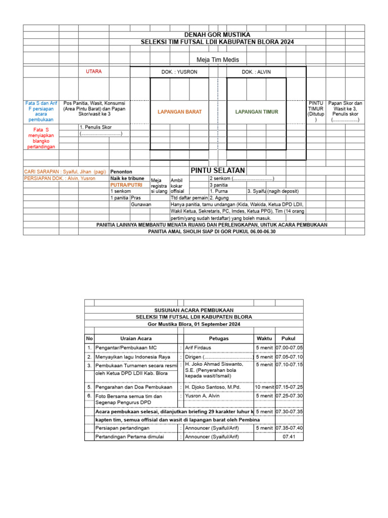 Panitia Futsal 2024 | PDF