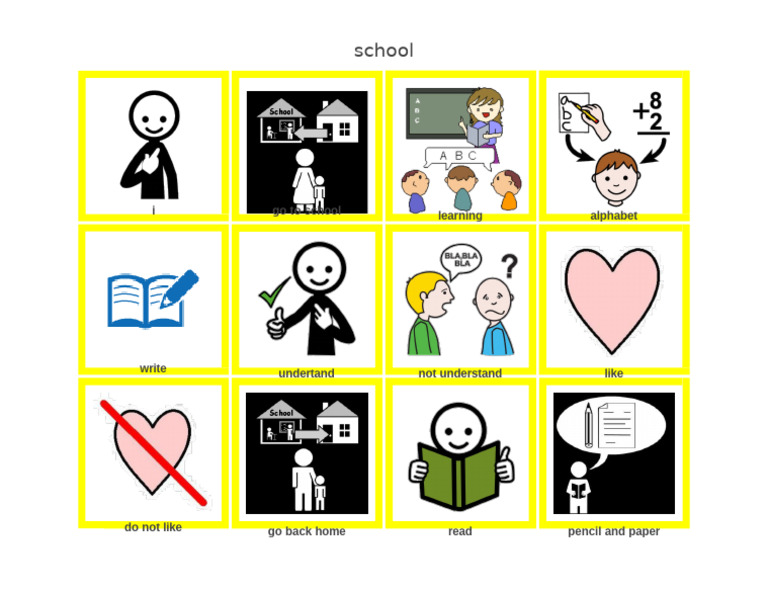 AAC Board Aishah | PDF