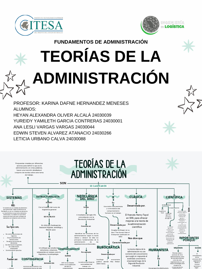 Gráfica Mapa Conceptual Simple Colorido | PDF