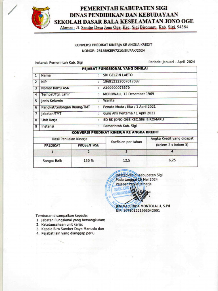 Pak Konversi 2024 | PDF