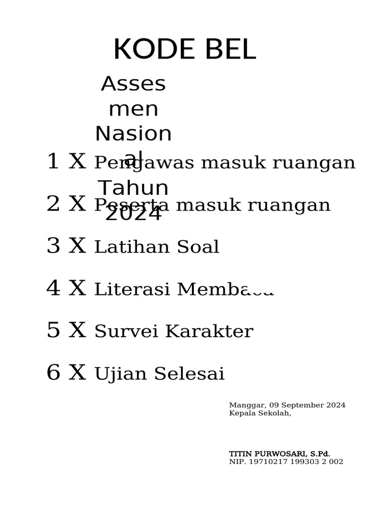 Kode Bel Anbk 2024 | PDF
