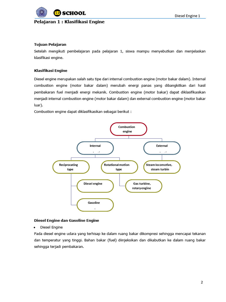 Dasar Engine Pdf