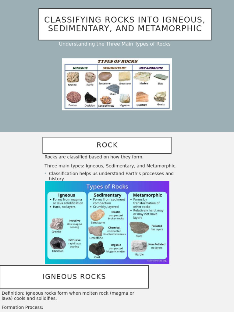Classifying Rocks Into Igneous, Sedimentary, And Metamorphic | PDF