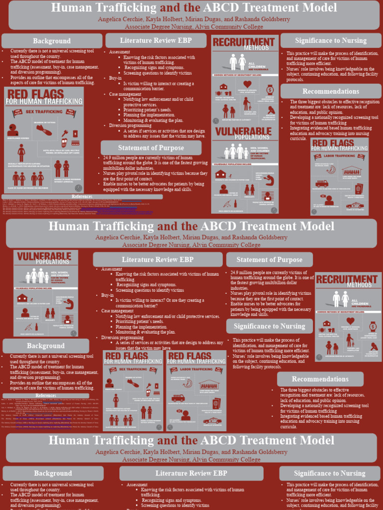 Human trafficking | PDF