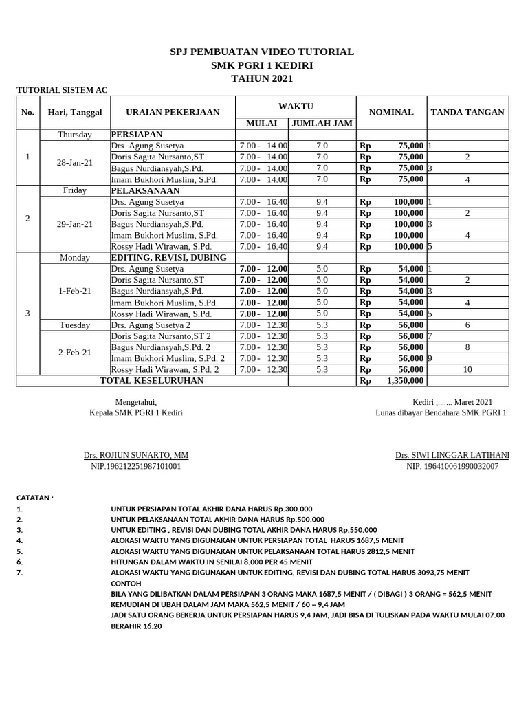 Rekap Dan SPJ Sistem Ac | PDF