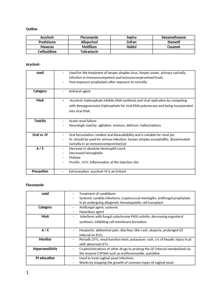 Oncology Medication Research Sheet 1 | PDF
